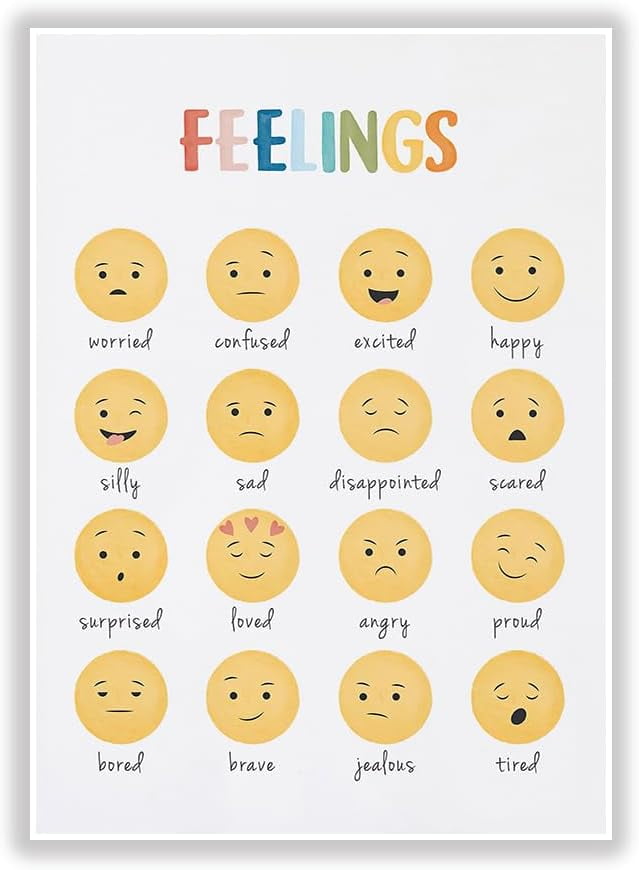 AVOI Feelings Chart For Kids Poster Feelings Chart, School Counselor ... AVOI Feelings Chart For Kids Poster Feelings Chart, School Counselor ...