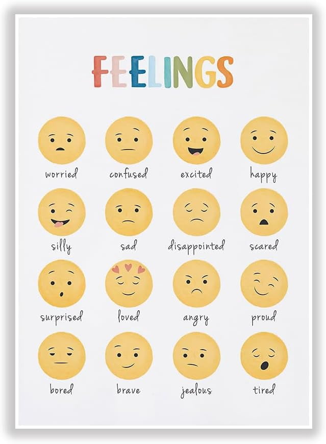 AVOI Feelings Chart For Kids Poster Feelings Chart, School Counselor ...