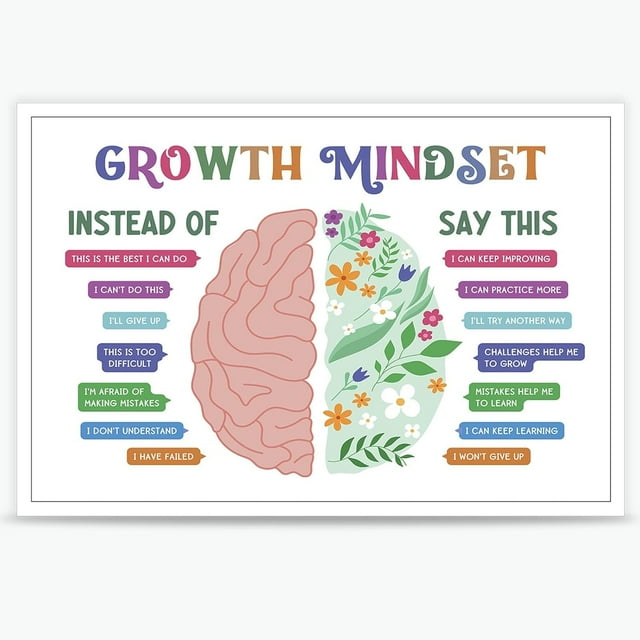 AVOI Feelings Chart for Kids Mental Health Posters Words for My ... AVOI Feelings Chart for Kids Mental Health Posters Words for My ...