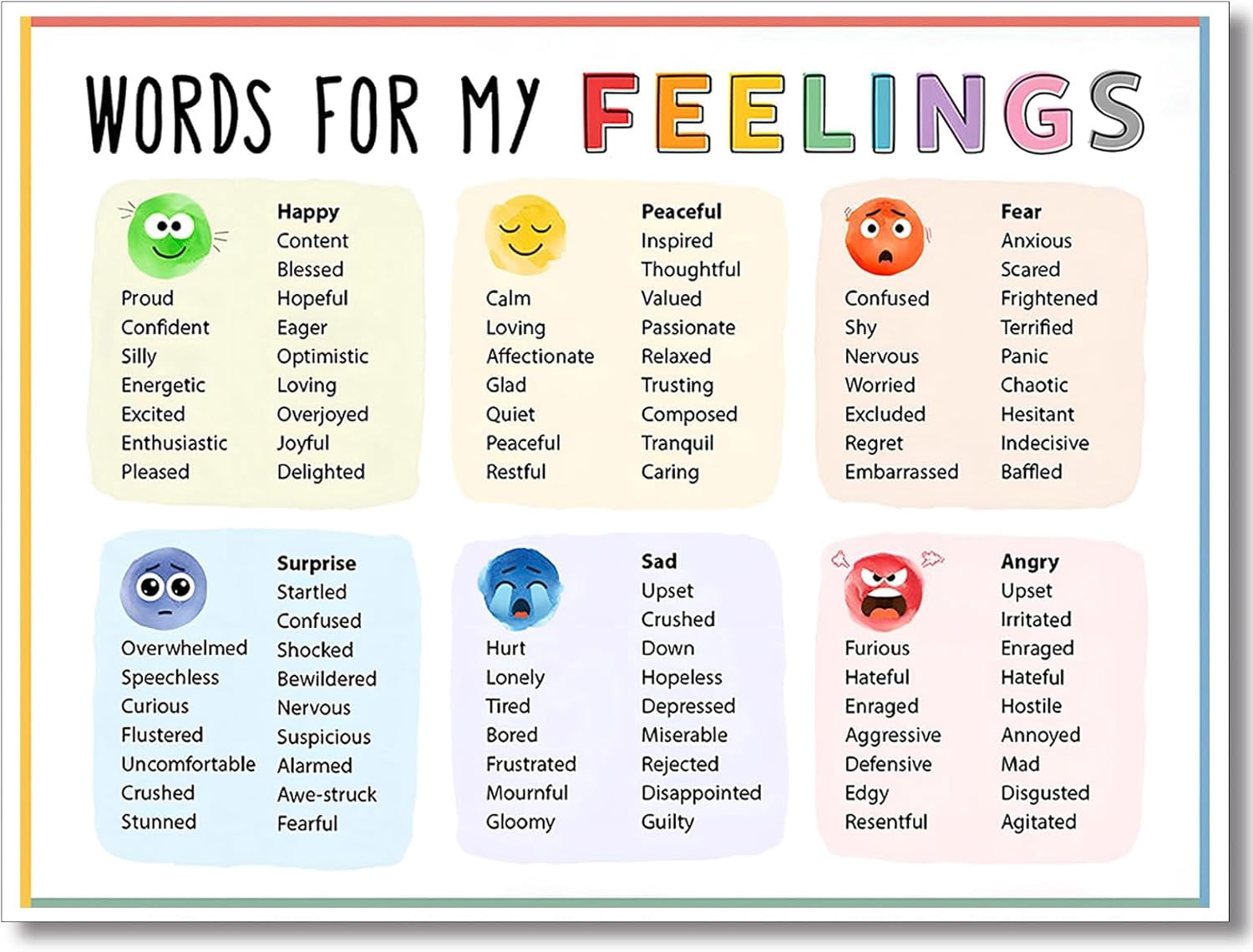 AVOI Feelings Chart for Kids Mental Health Posters Words for My ...