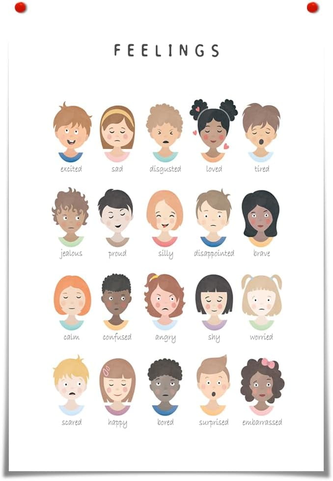 AVOI Feelings Poster, Homeschool Decor Canvas Wall Art, Feelings Chart ... AVOI Feelings Poster, Homeschool Decor Canvas Wall Art, Feelings Chart ...