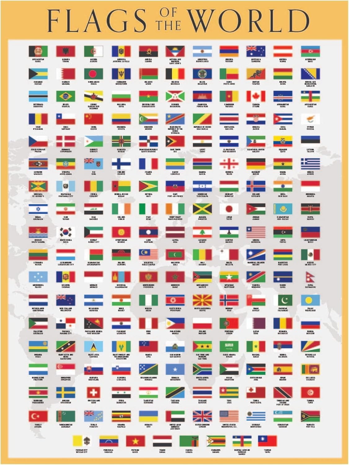 AVOI Flags of the World Educational Charts & Posters|World Flags for ...