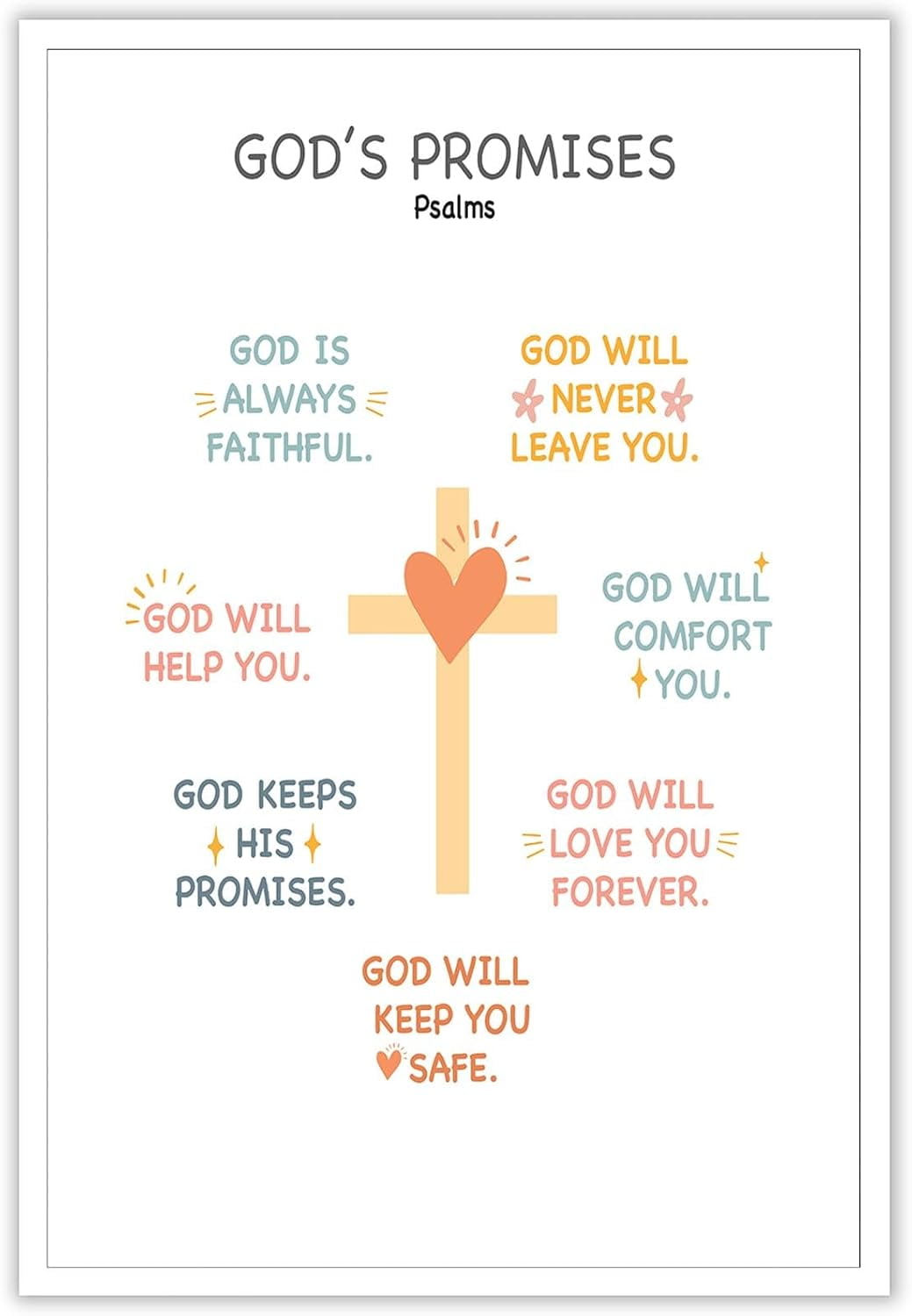 AVOI God Will Never Leave You Canvas Wall Art God'S Promises Psalms ...