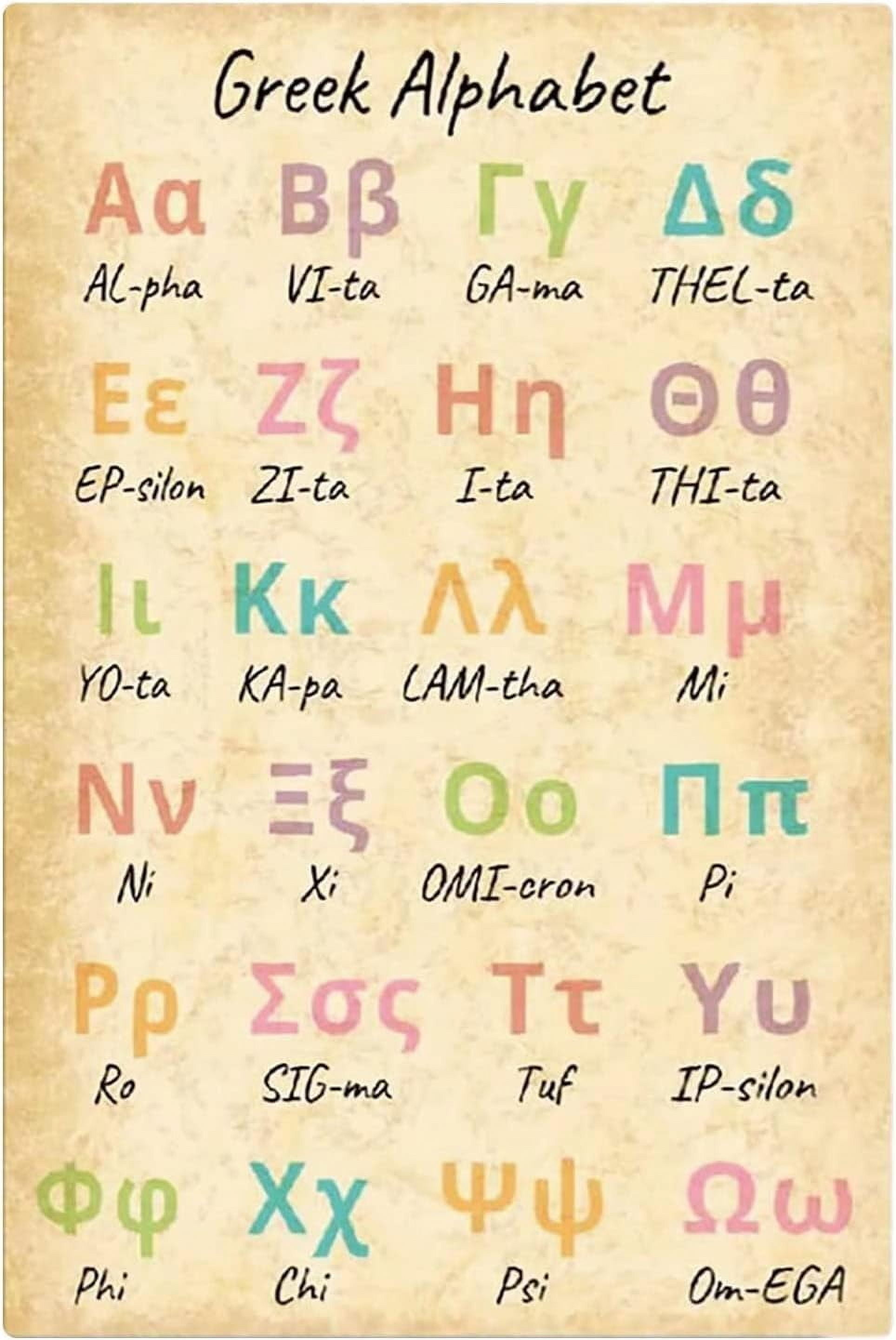 AVOI Greek Alphabet Learning Charts Metal Signs Wall Decor Aluminium ...