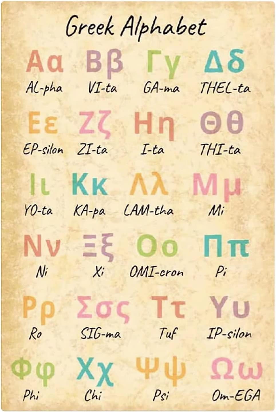 AVOI Greek Alphabet Learning Charts Metal Signs Wall Decor Aluminium ...