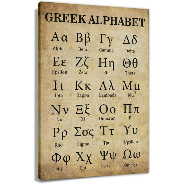 AVOI Greek Alphabet Wall Art Canvas Prints Retro Posters for Classroom ...