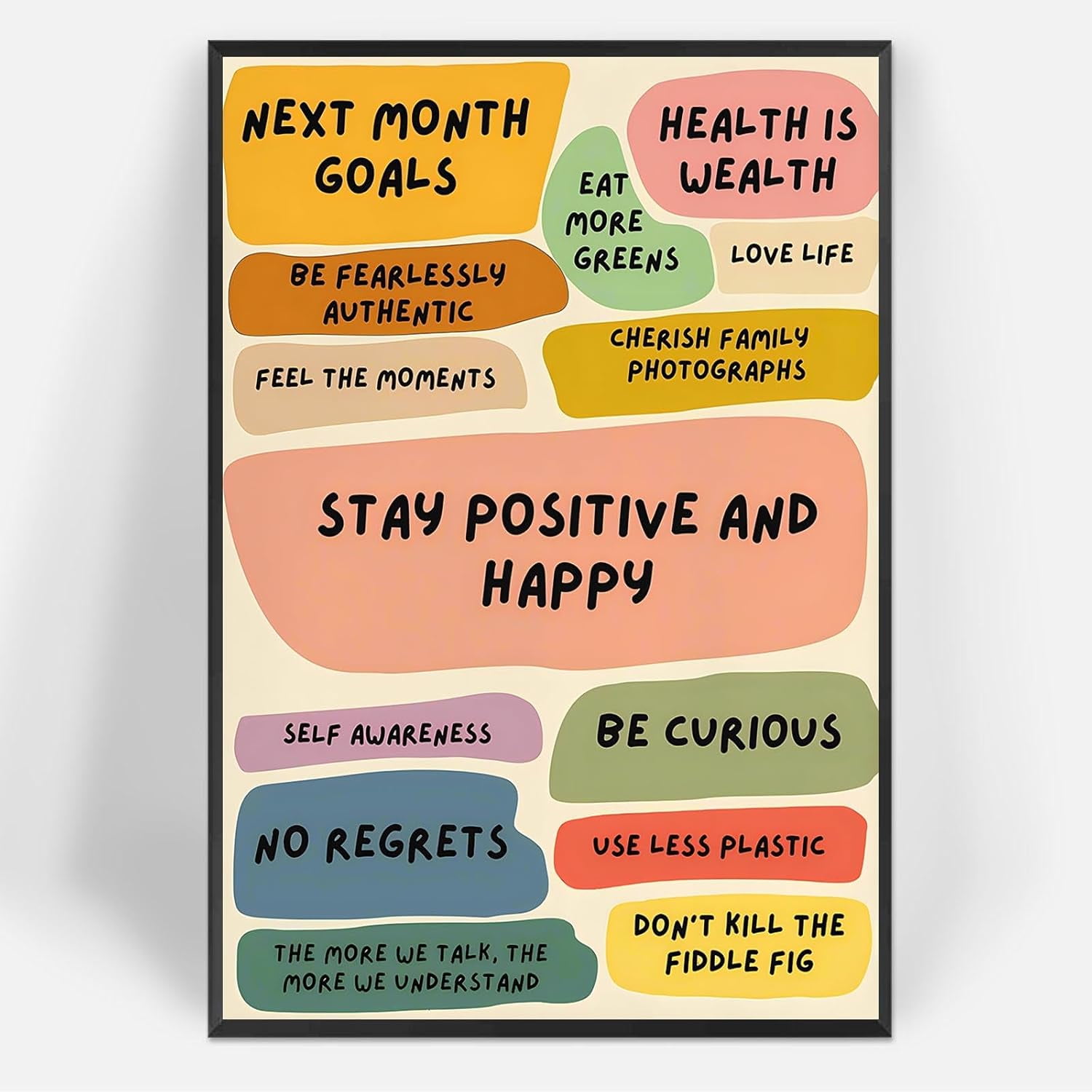 AVOI Growth Mindset Posters Positive Thought Self-Affirmation Mental ...