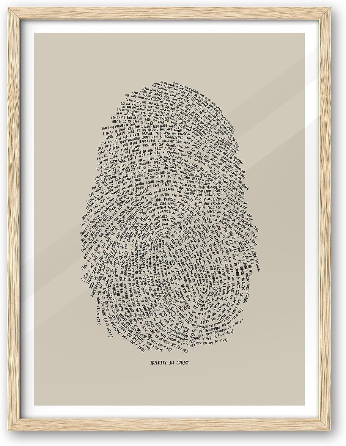 AVOI Identity in Christ Thumbprint Unframed Wall Art, 12x16 in Modern ...