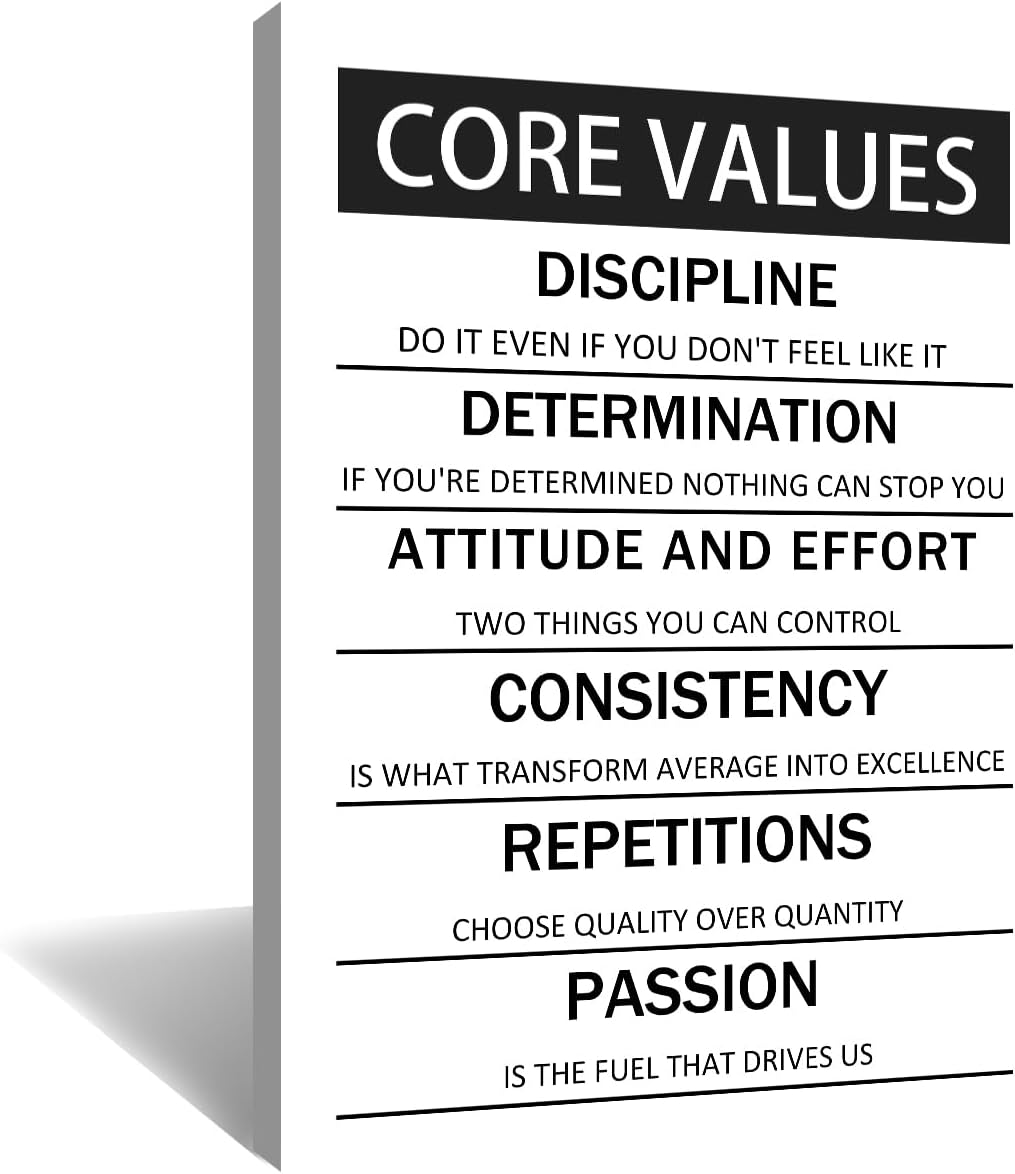 AVOI Inspirational Canvas Wall Art Decor Motivational Poster Unframed ...