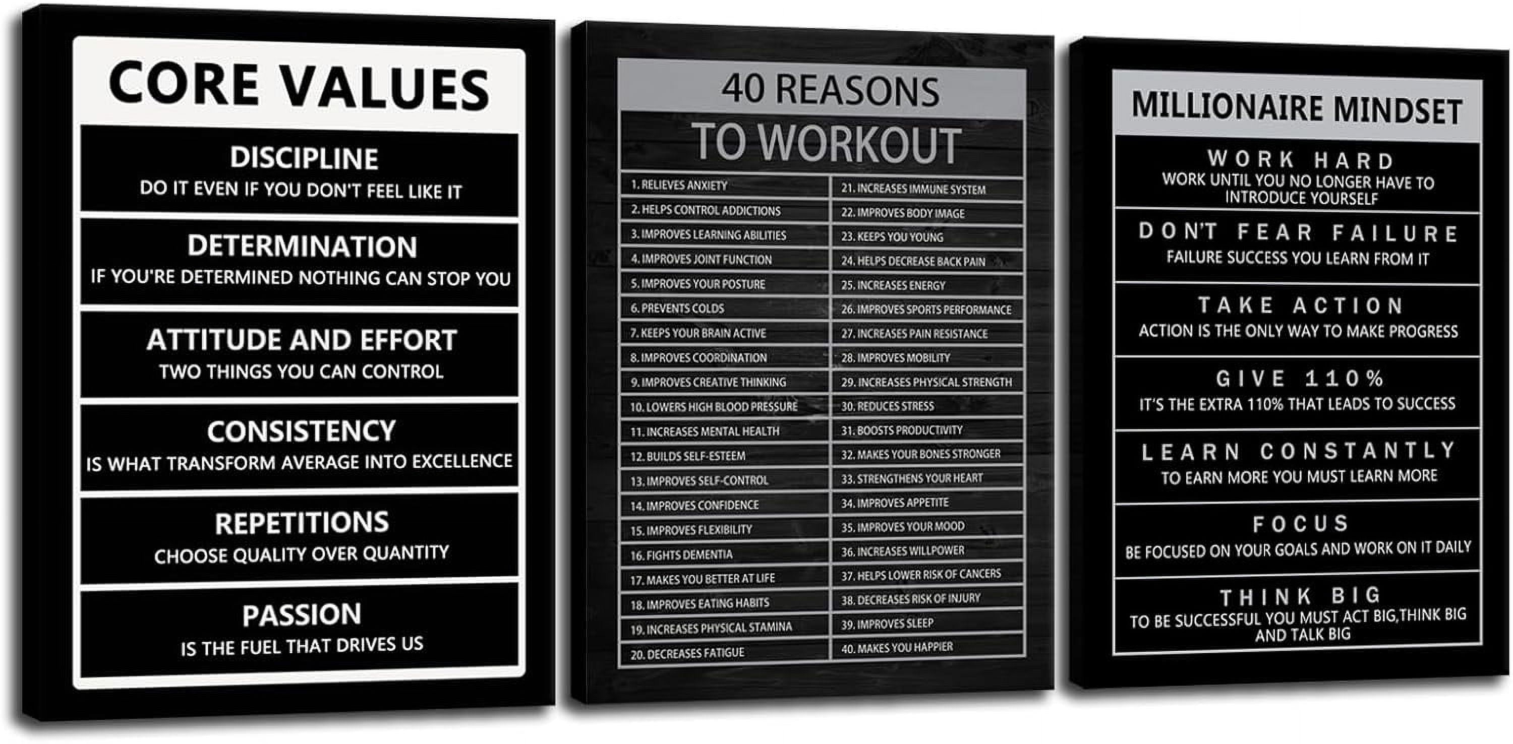 AVOI Inspirational Canvas Wall Art Millionaire Mindset Motivational ...