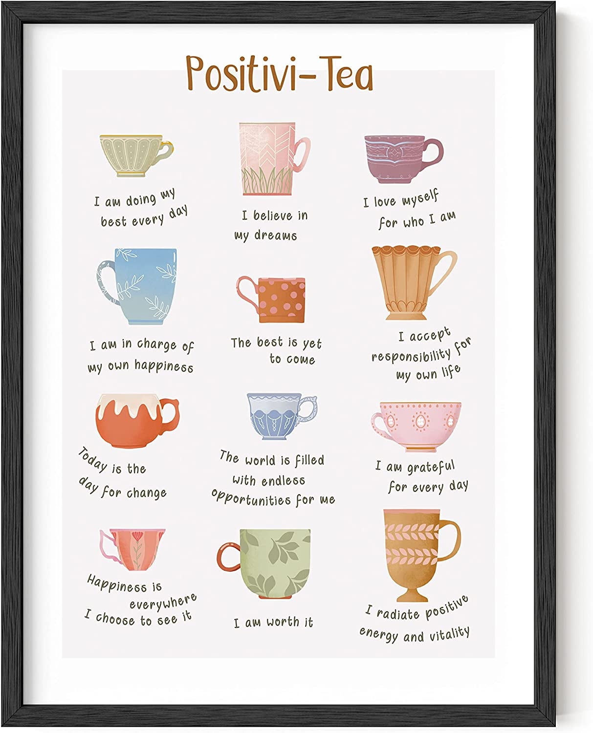 AVOI Inspirational Posters for Office-Self Love Quote, Daily ...