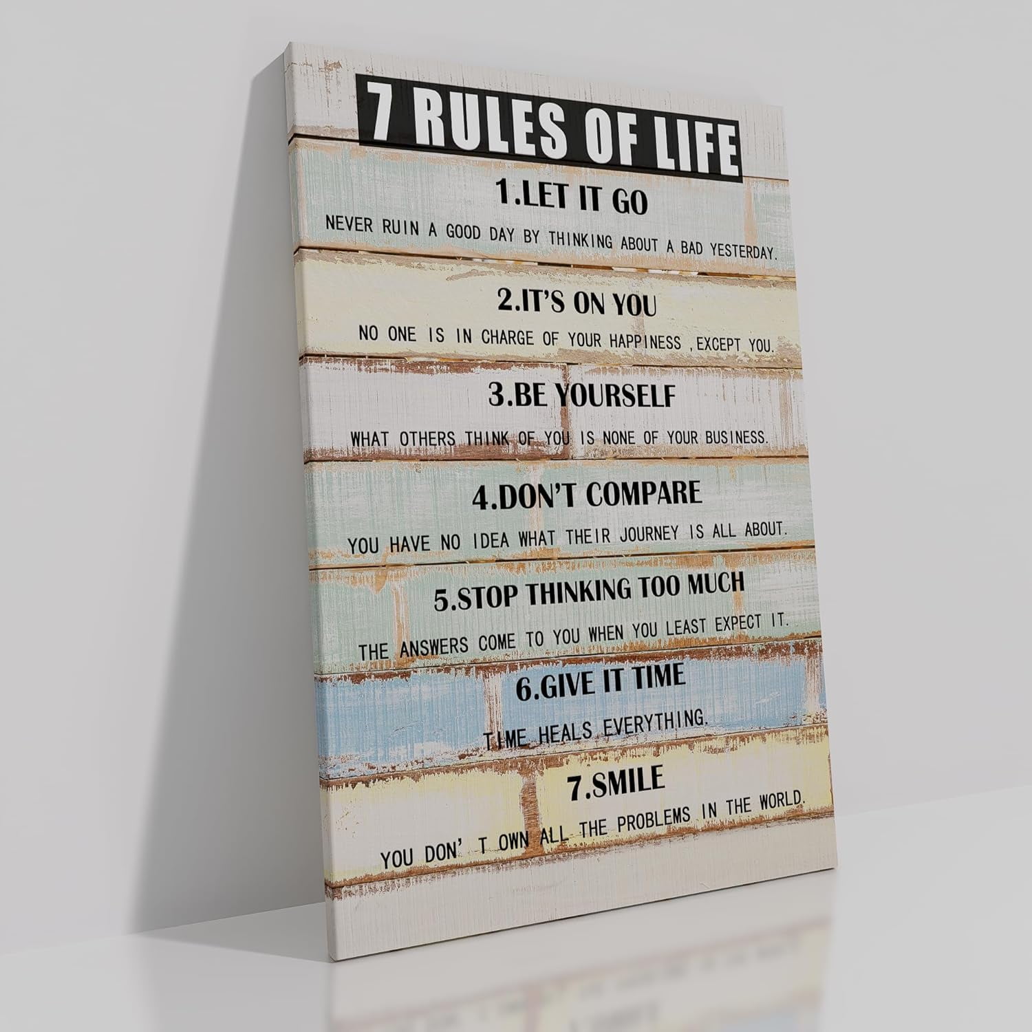 AVOI Inspirational Wall Art 7 Rules Of Life Motivational Poster ...