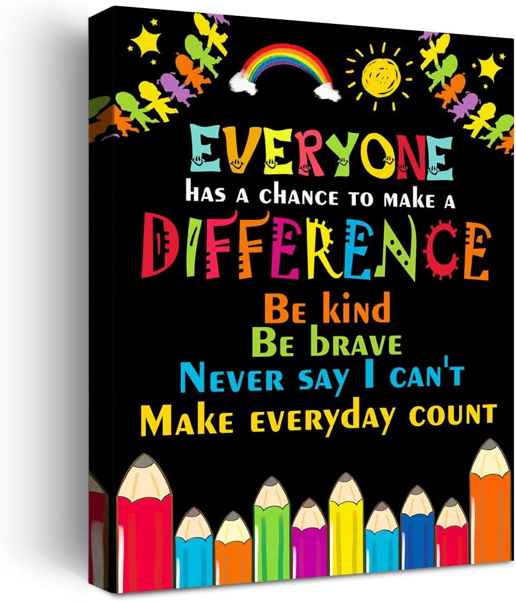 AVOI Inspirational Wall Art for Classroom Decor,Everyone Has a Chance ... AVOI Inspirational Wall Art for Classroom Decor,Everyone Has a Chance ...