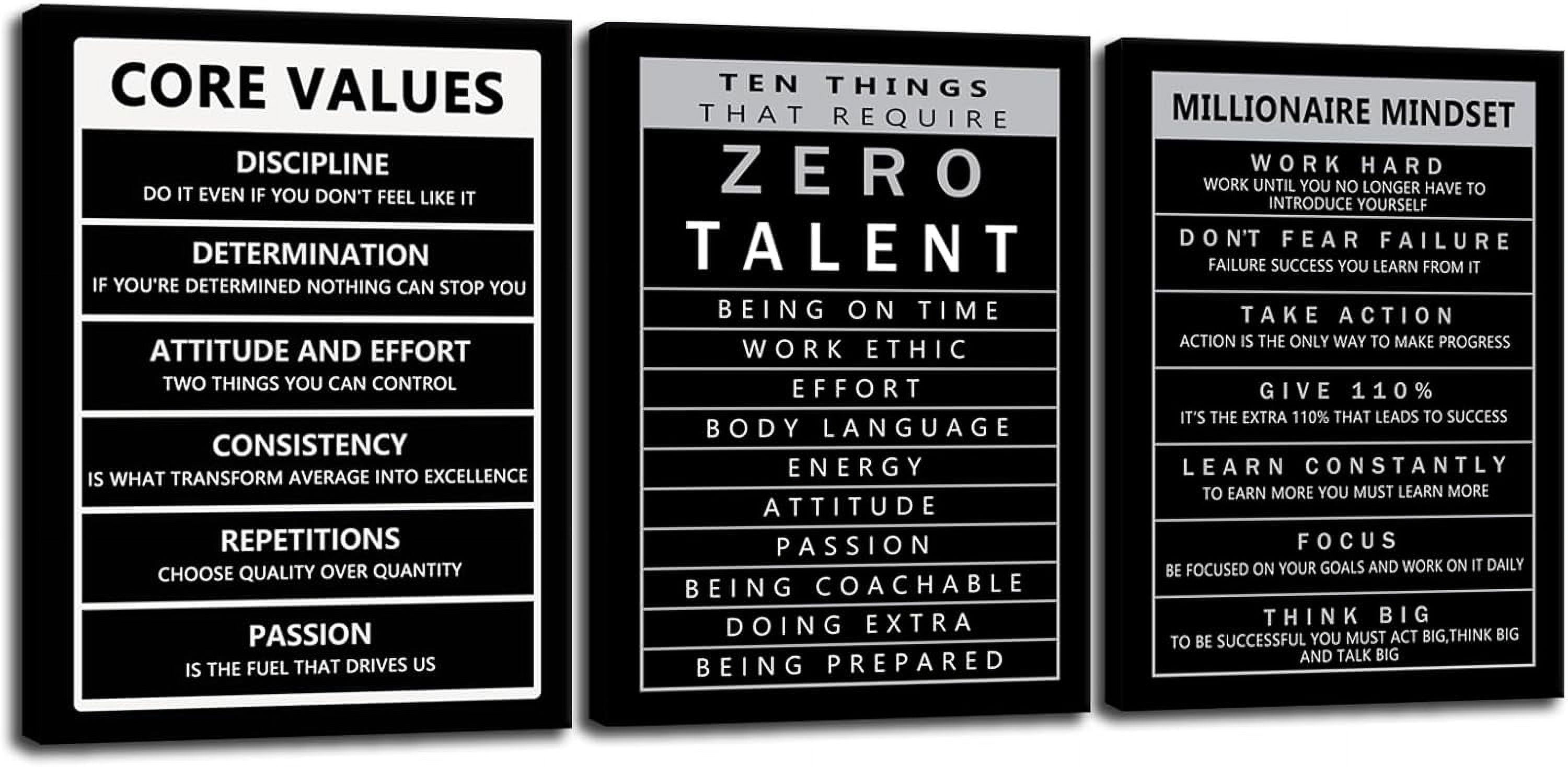 AVOI Inspirational Wall Art for Office Quotes Theme Wall Decor Ten ...