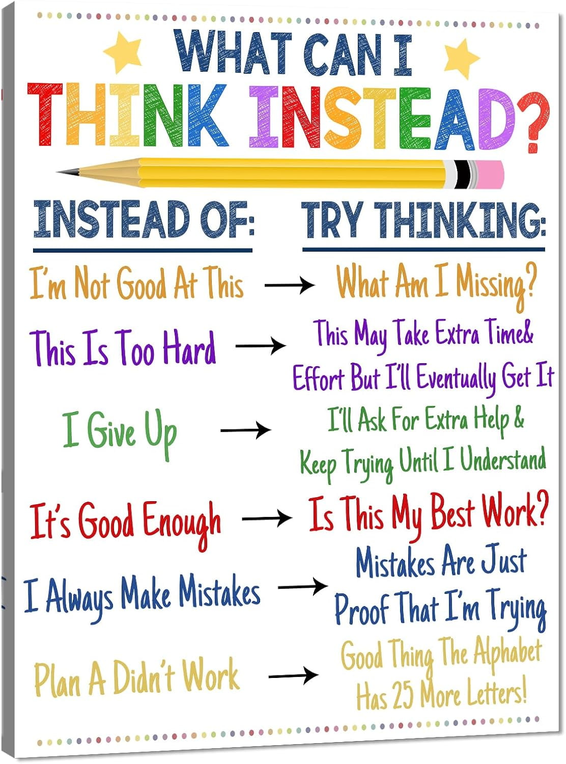 AVOI Inspirational Wall Art Positive Affirmations Wall Decor Positive ...