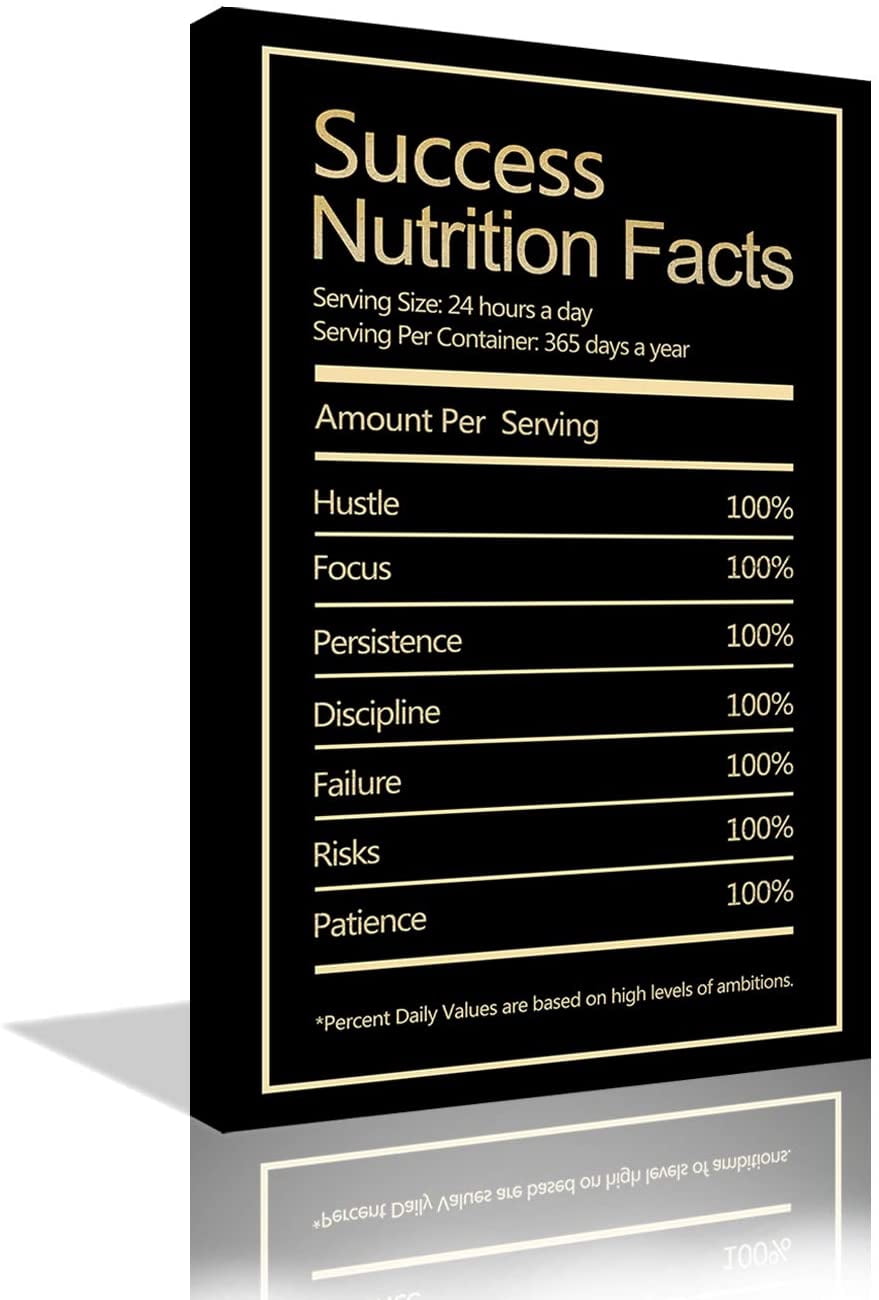 AVOI Inspirational Wall Art Success Nutrition Facts Motivational ...