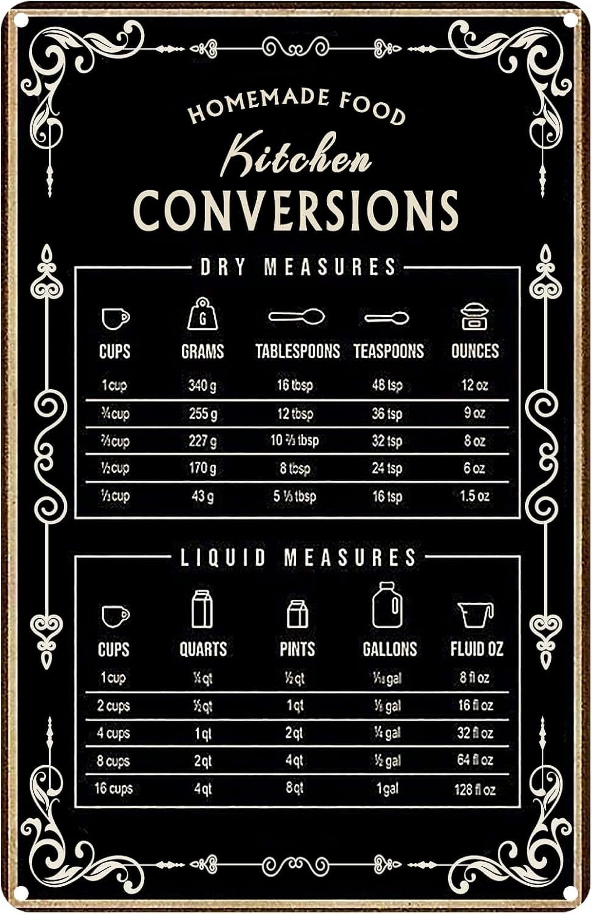 AVOI Kitchen Conversion Chart Baking Knowledge Tin Sign Baking Signs ...