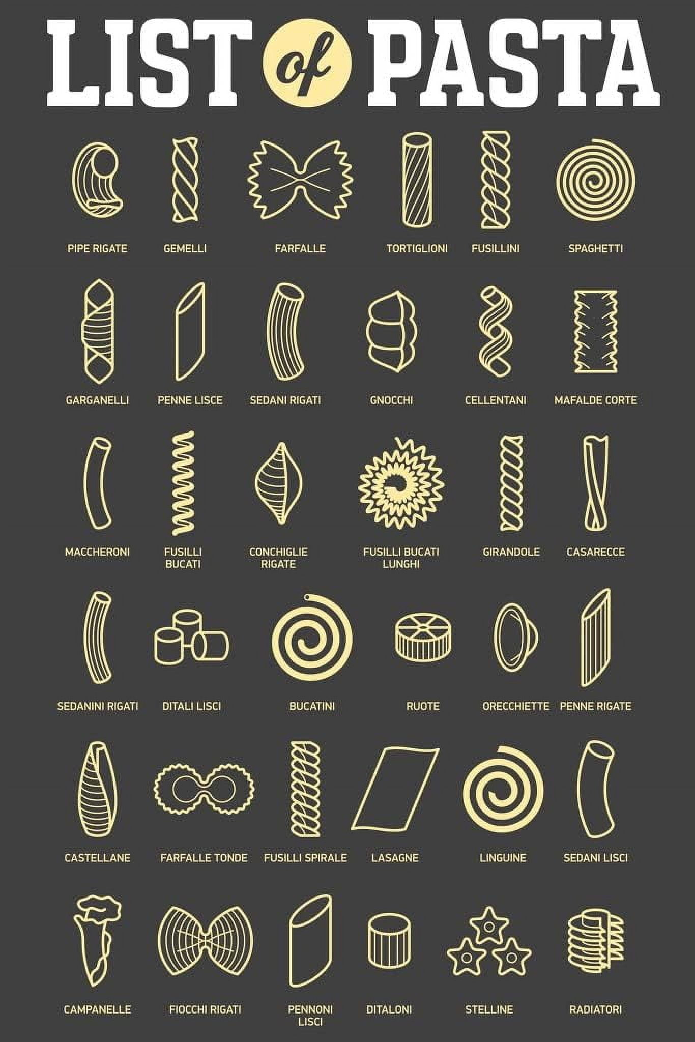 AVOI List of Pasta Styles Shapes Types Chart Diagram Cool Wall Art ...