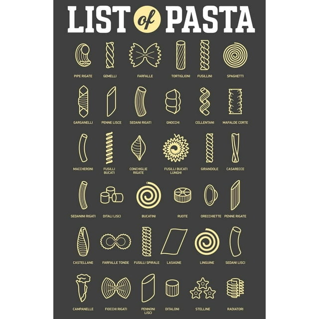 AVOI List of Pasta Styles Shapes Types Chart Diagram Cool Wall Art ...