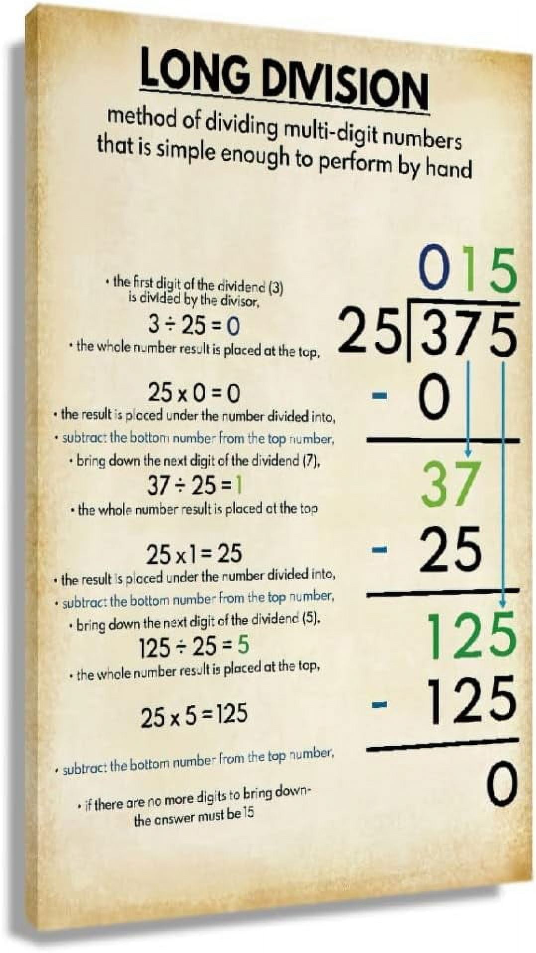 AVOI Long Division Poster Educational Wall Decor Vintage Poster Modern ...