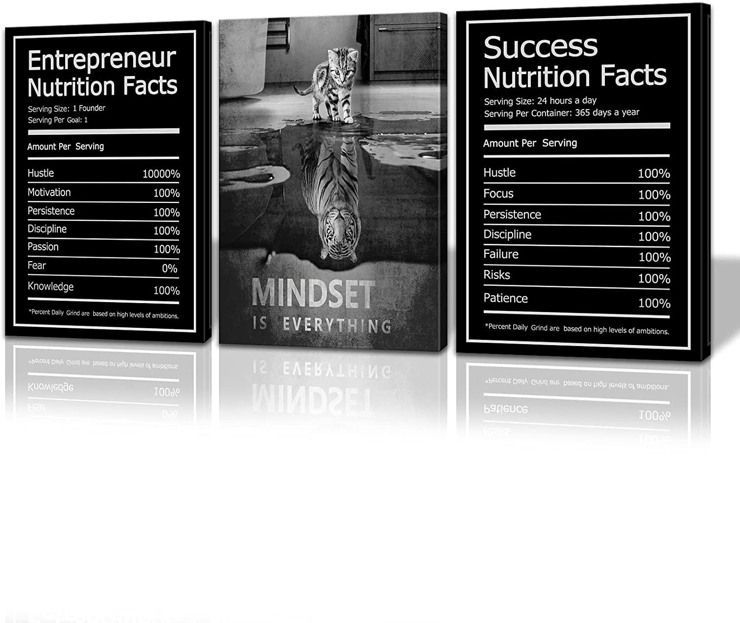 AVOI Mindset is Everything Wall Art Motivational Canvas Painting Wall ...