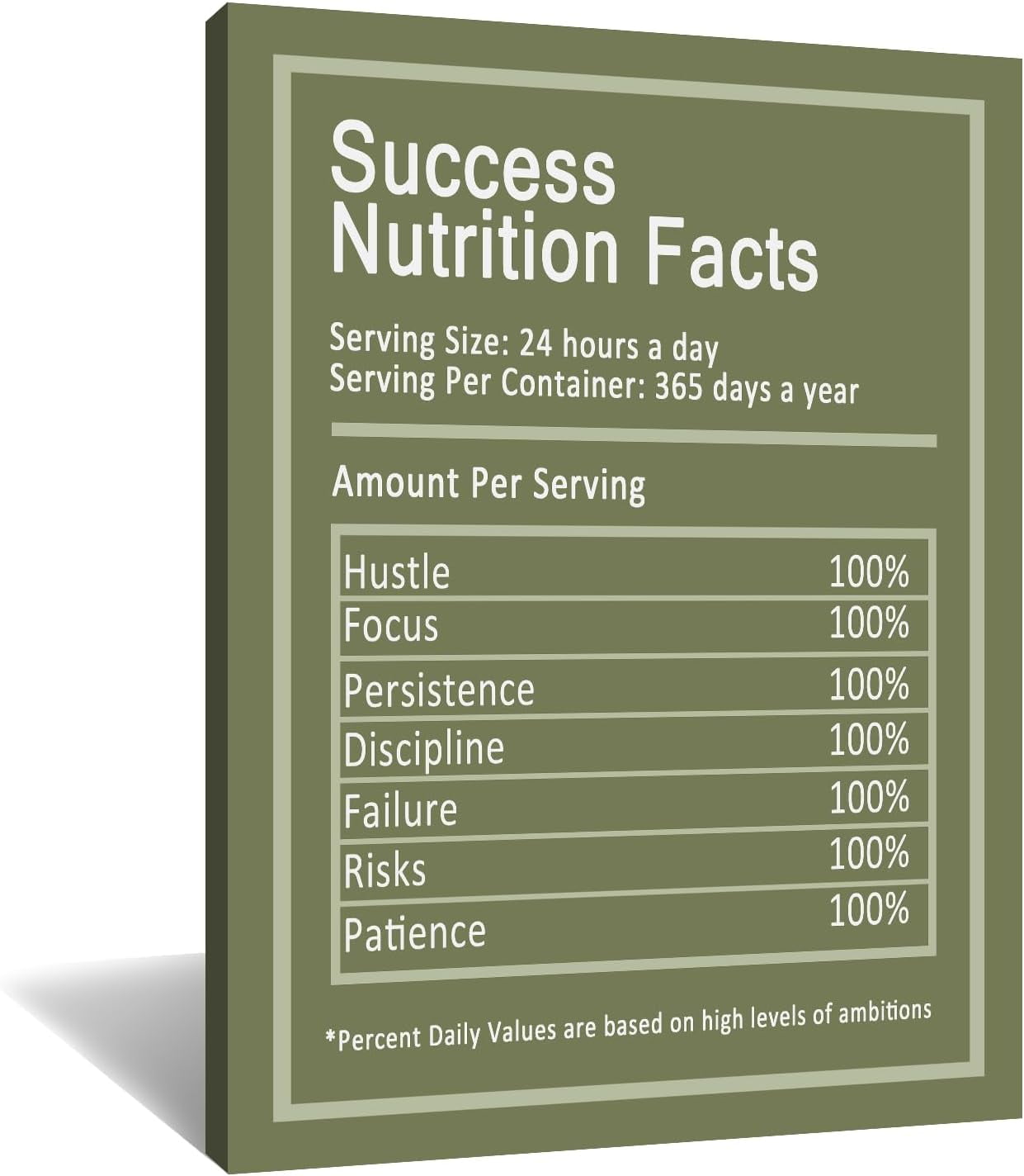 AVOI Motivational Canvas Wall Art Office Decor Nutrition Facts ...