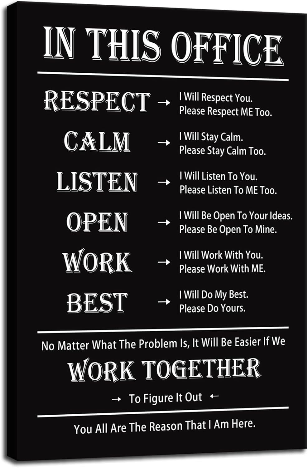 AVOI Motivational Canvas Wall Art for Office Wall Decor Inspirational ...