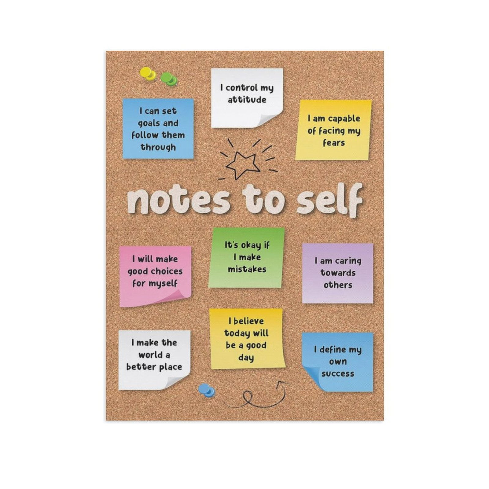 AVOI Notes To Self Poster — Mental Health Awareness — School Counselor ...