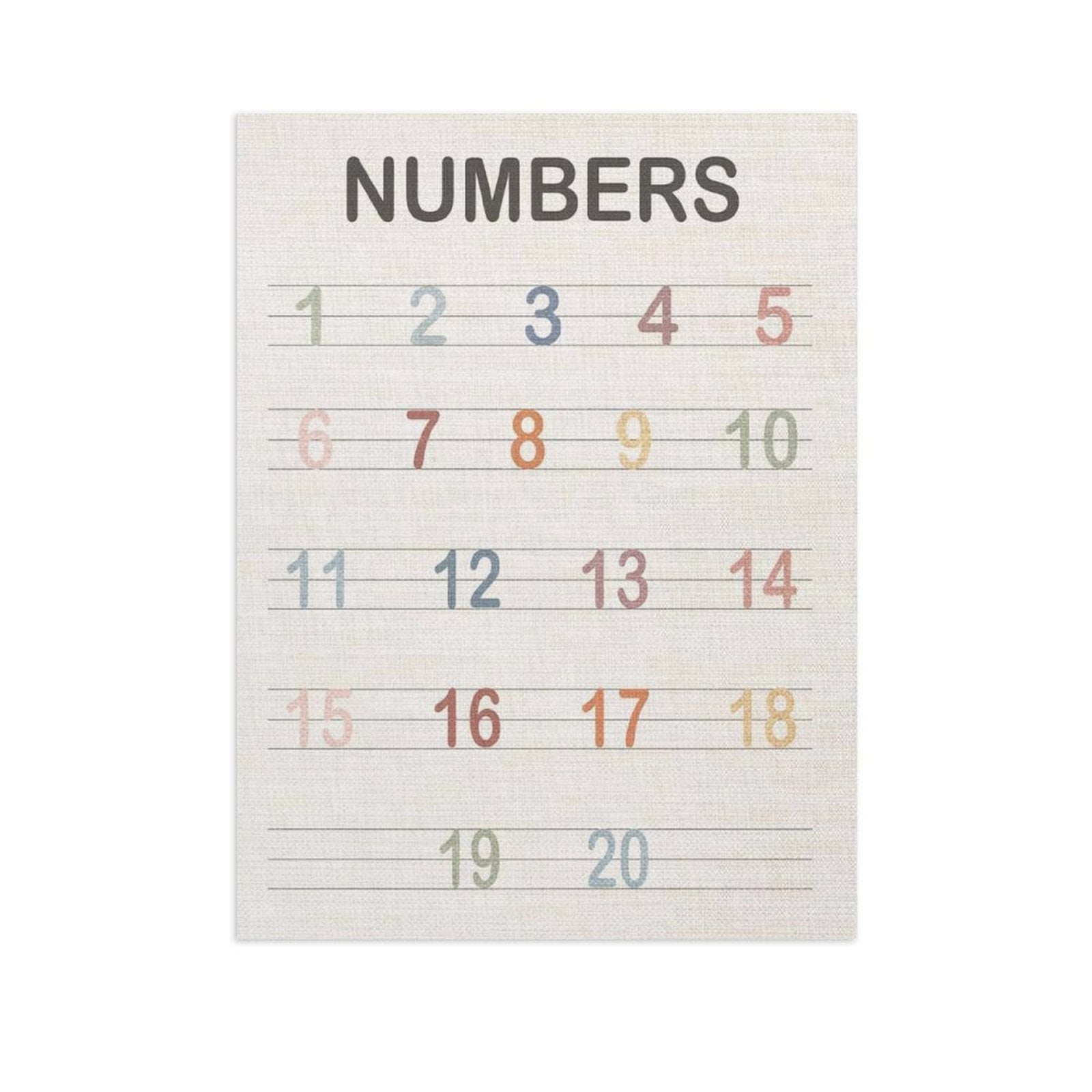 AVOI Numbers Educational Poster, Boho Classroom Decor, Numbers 1-20 ...