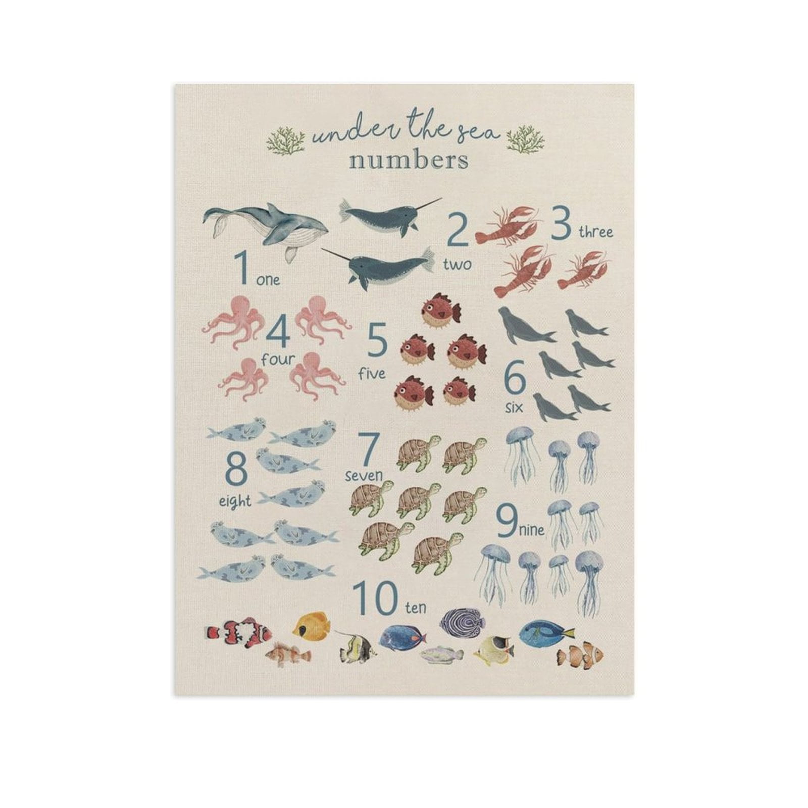 AVOI Ocean Numbers Poster, Ocean Nursery Decor, Sea Animal Wall Art ...