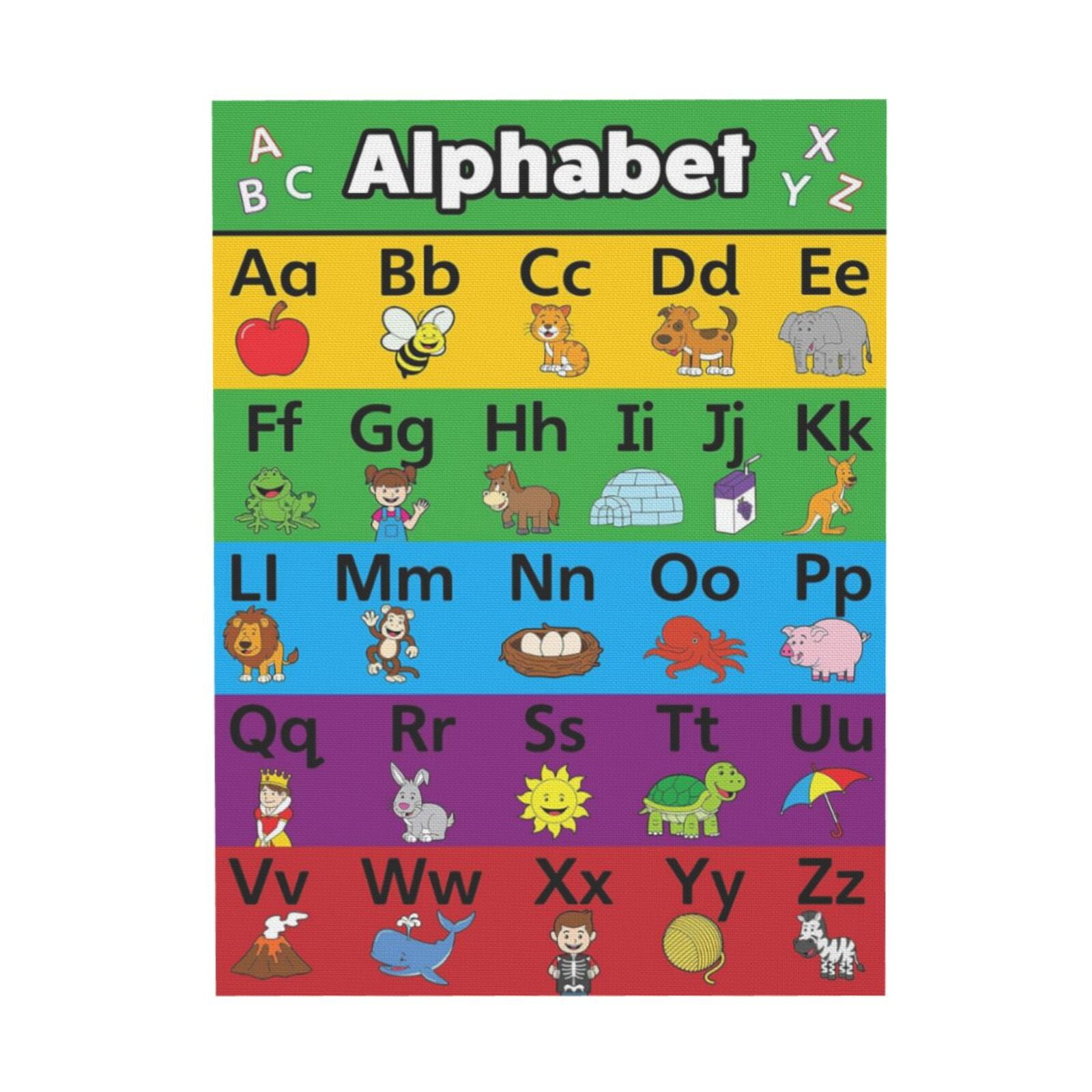 AVOI Palace Curriculum ABC Alphabet Poster Chart - Double Sided Unframe ...