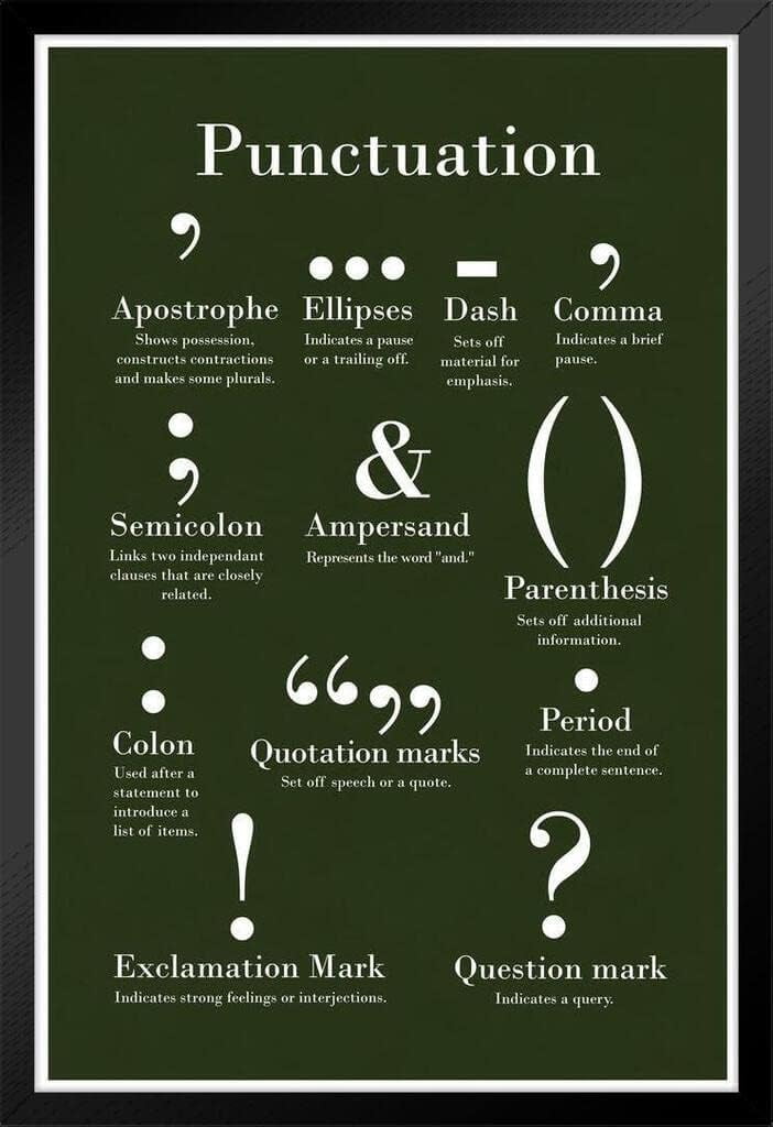 AVOI Punctuation Grammar Writing Chart Poster Green Color English Class ...