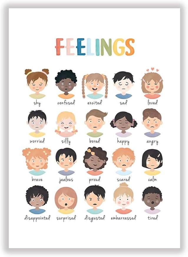 AVOI Rainbow Feelings Chart Poster, Homeschool Decor Canvas Wall Art ...