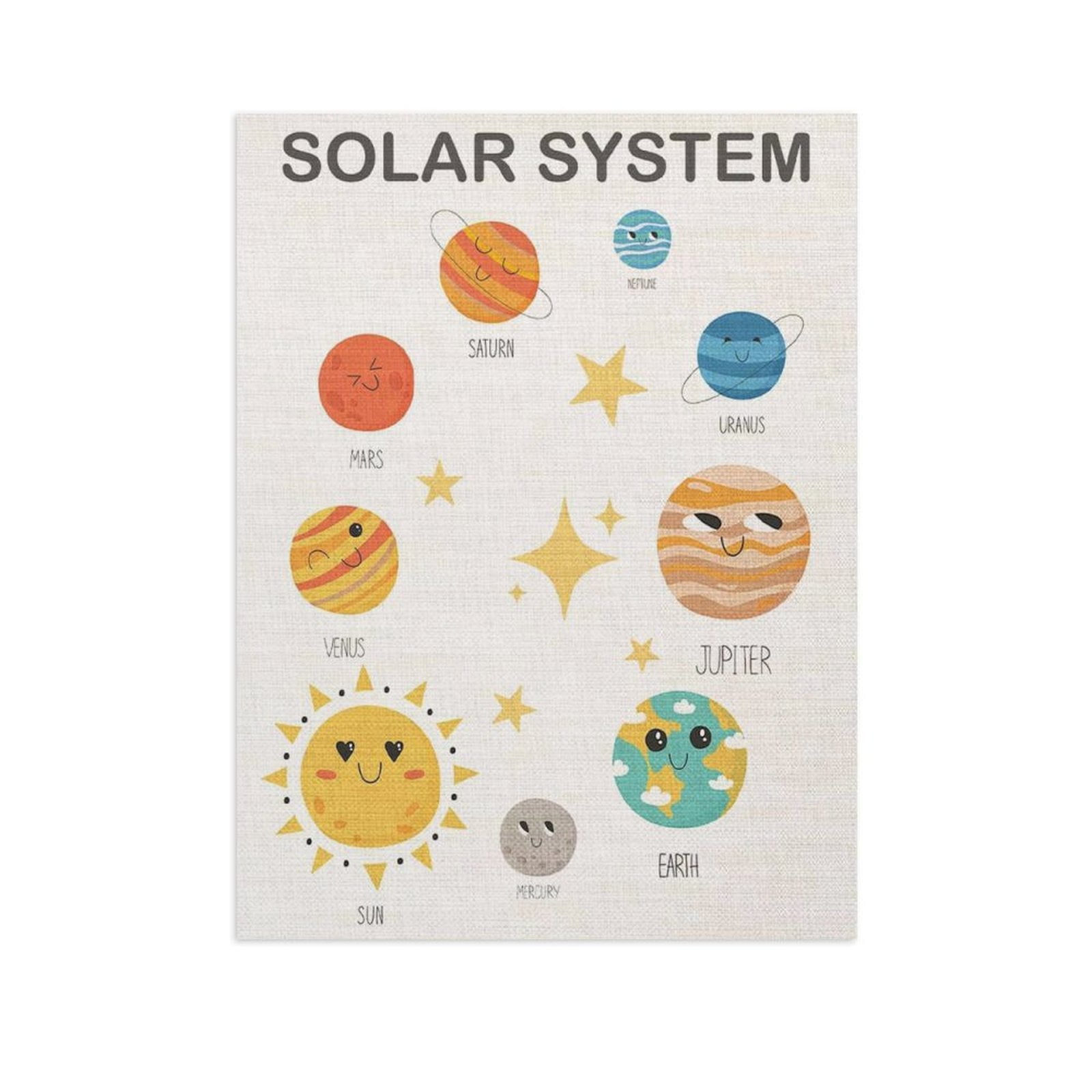 AVOI Solar System Poster, Outer Space Solar System Posters Wall Decor ...