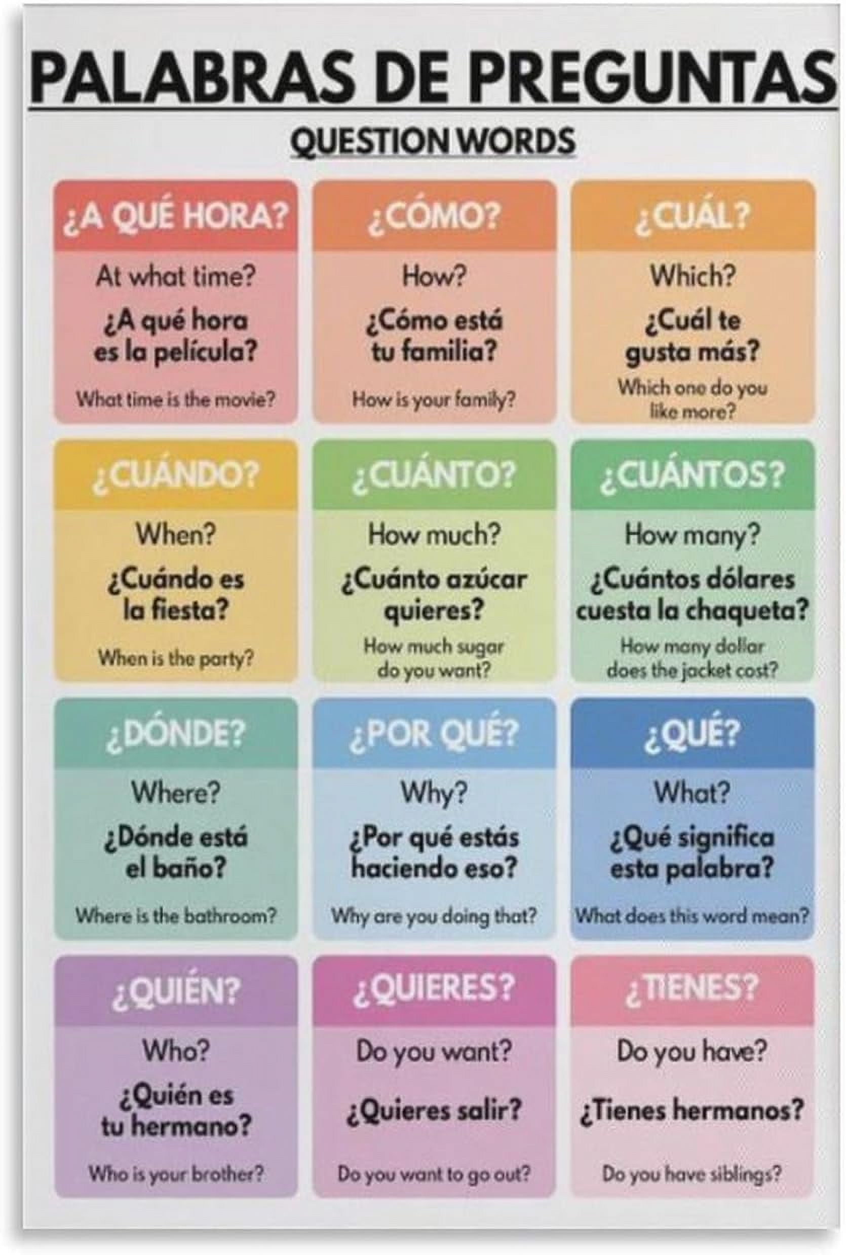 AVOI Spanish, Question Word Posters, Grammar Charts, Spanish Classroom ...