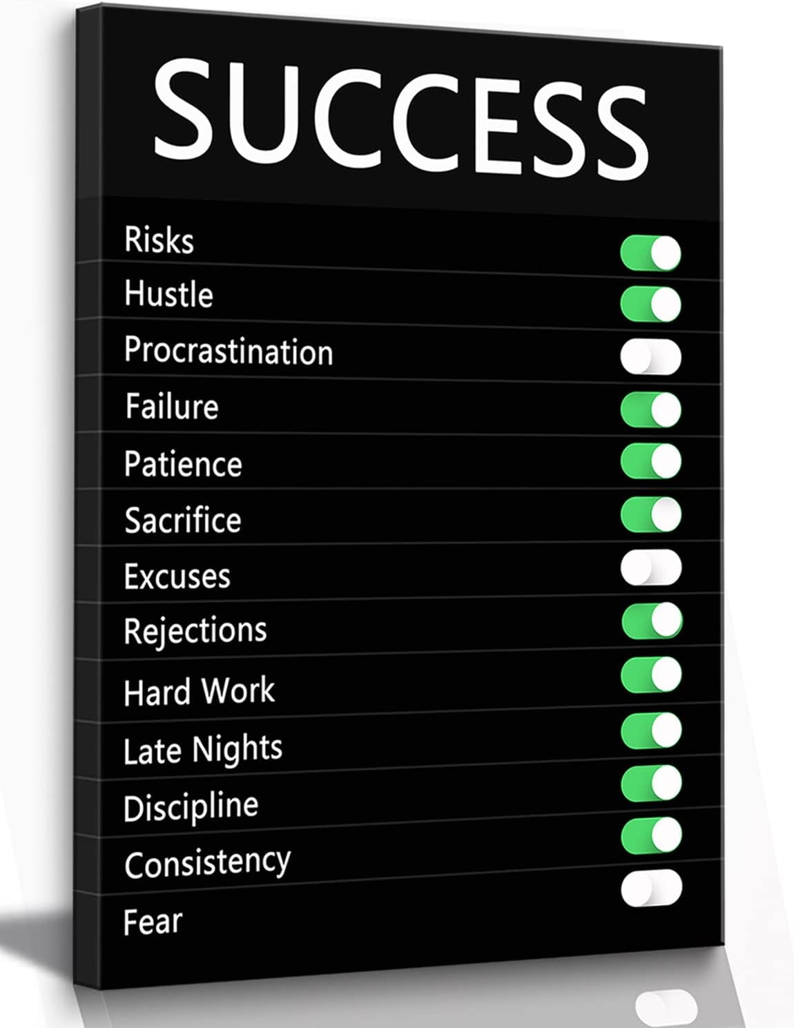 AVOI Success Patience Consistency Hard Work Risk Motivational Poster ...