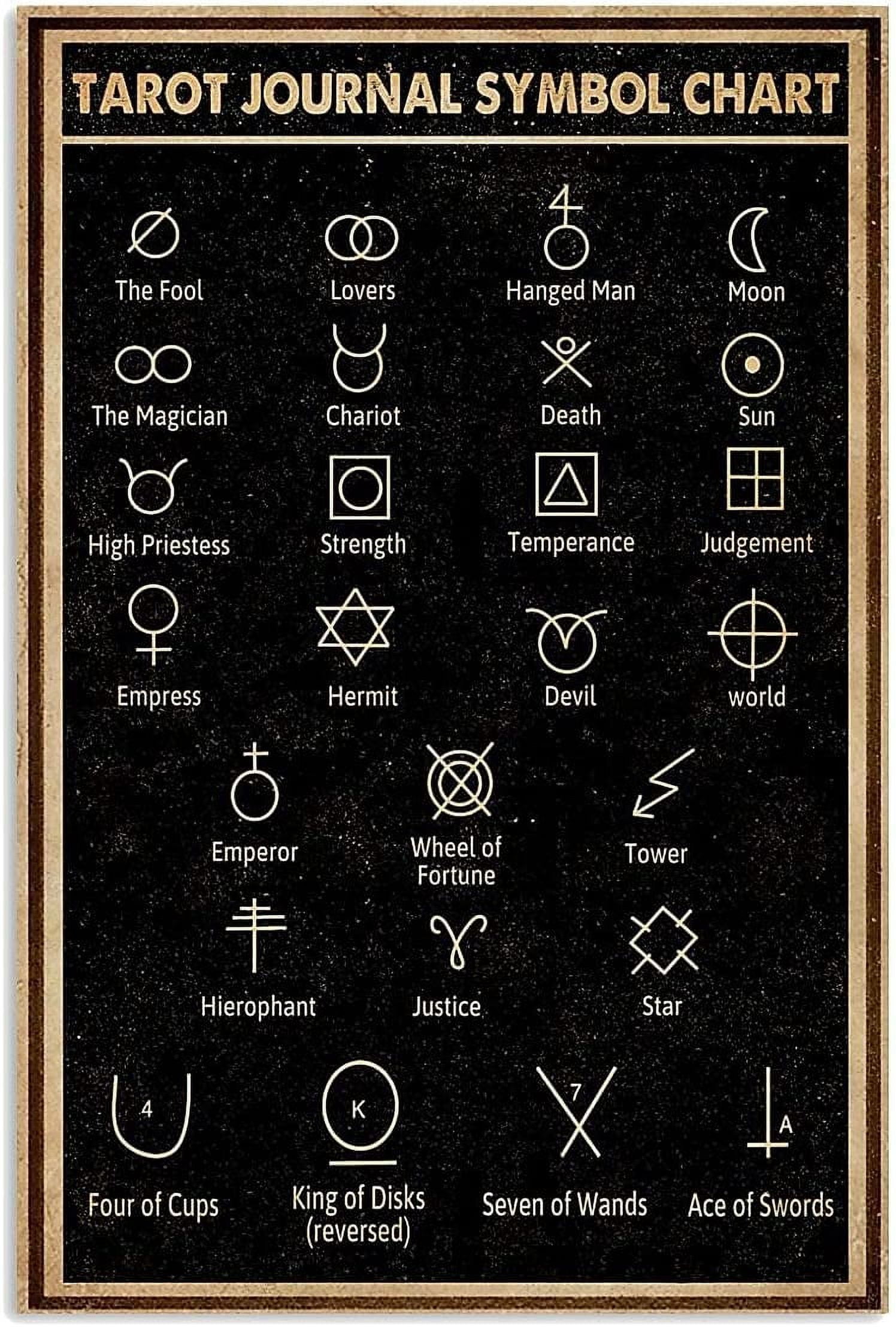 AVOI Tarot Symbol Metal Poster Wall Decoration Metal Signs Home ...
