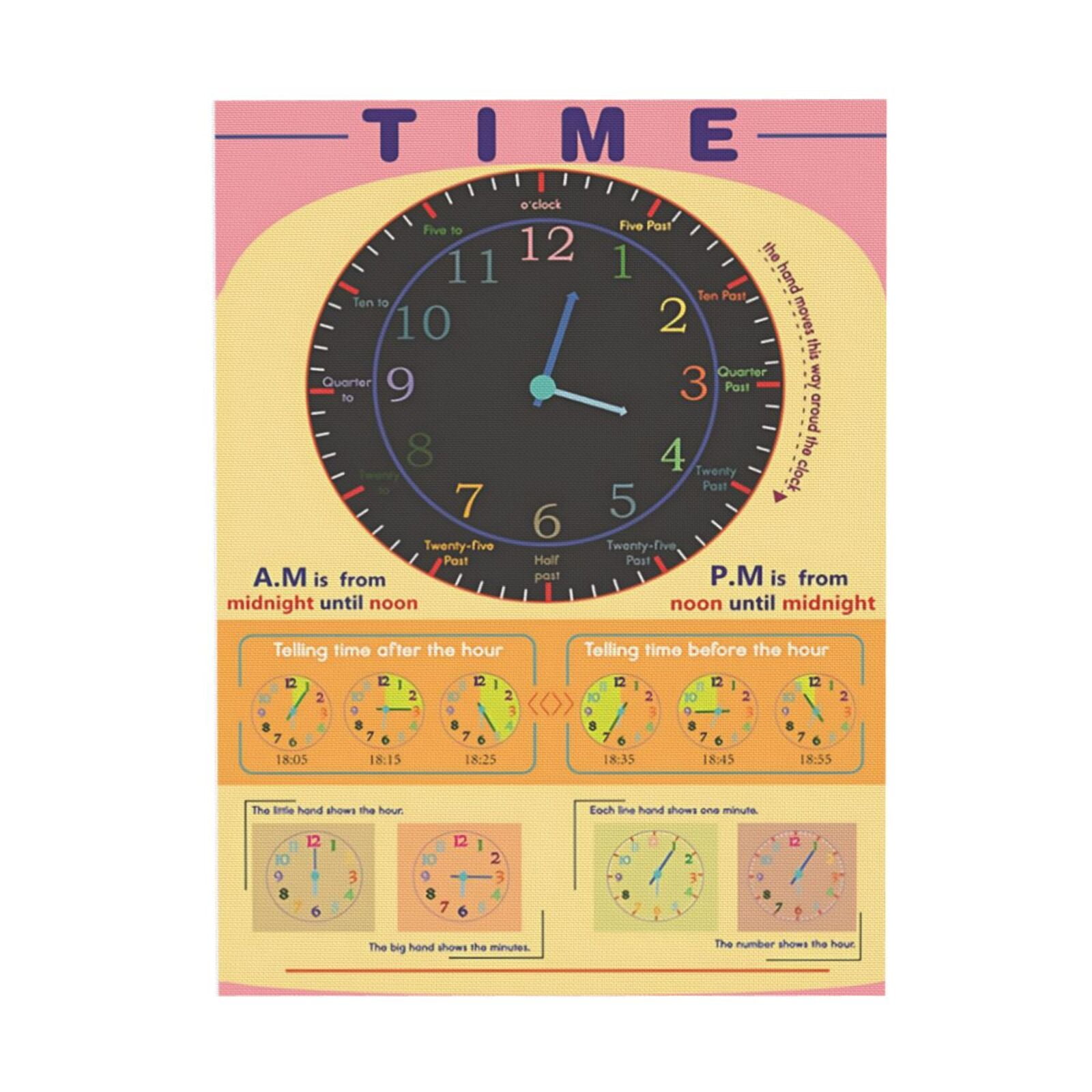 AVOI Telling Time Poster for Toddler and Kid.Great Visual Learning ...