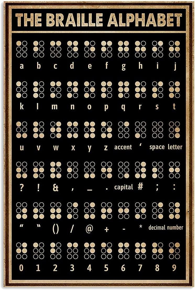 AVOI The Braille Alphabet Metal Poster Wall Decoration Metal Signs Home ...