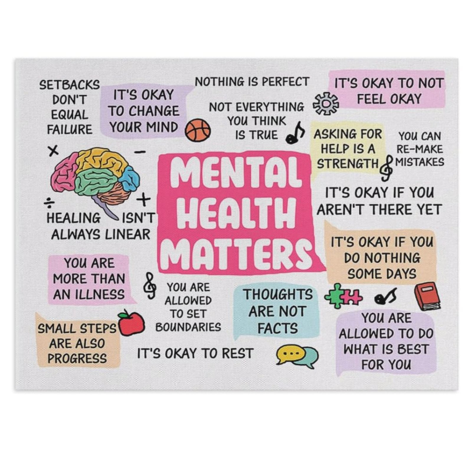 AVOI Therapy Office Mental Health Poster Canvas Wall Art for Decor ...