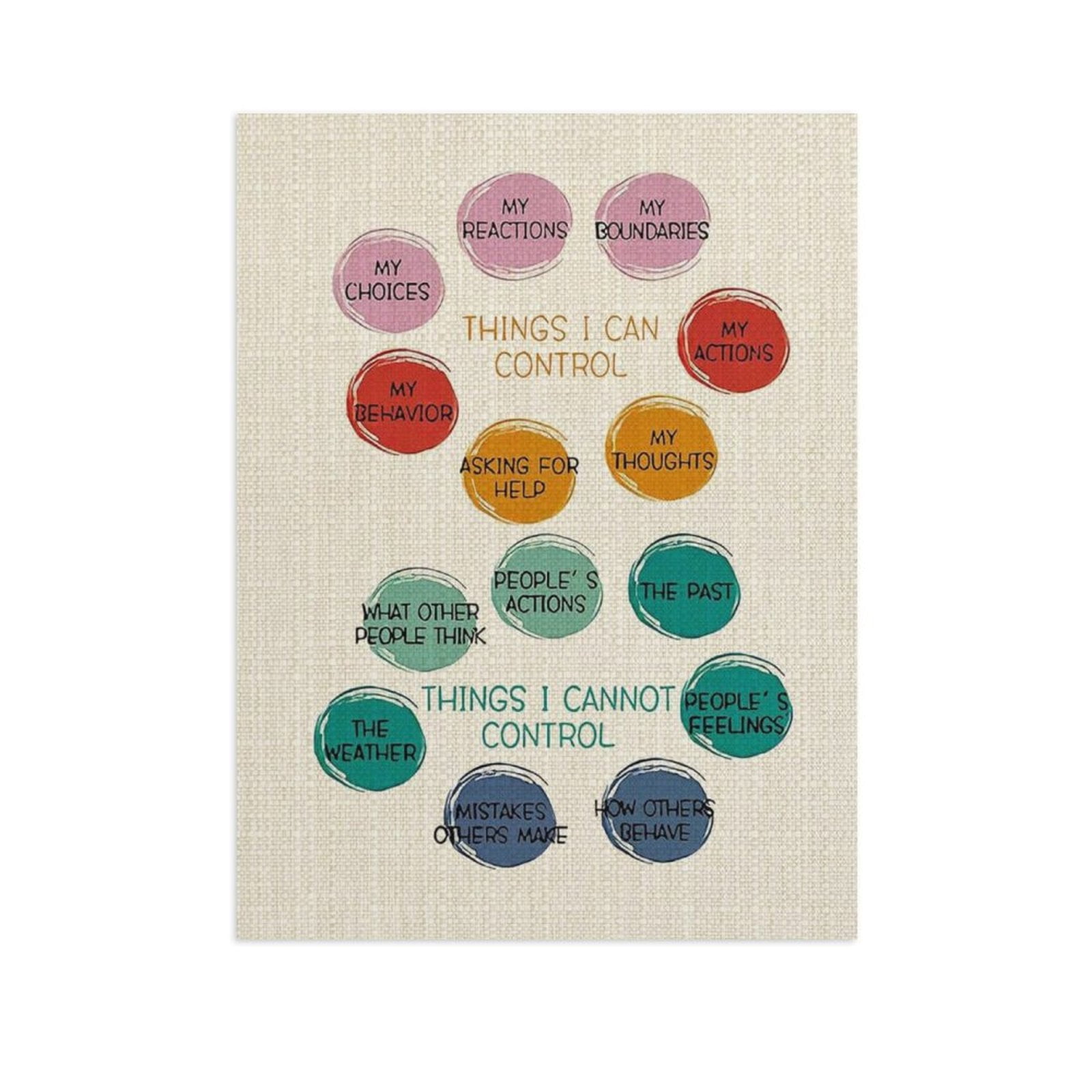 AVOI Things I Can Control Mental Health Poster, Mental Health Self ...