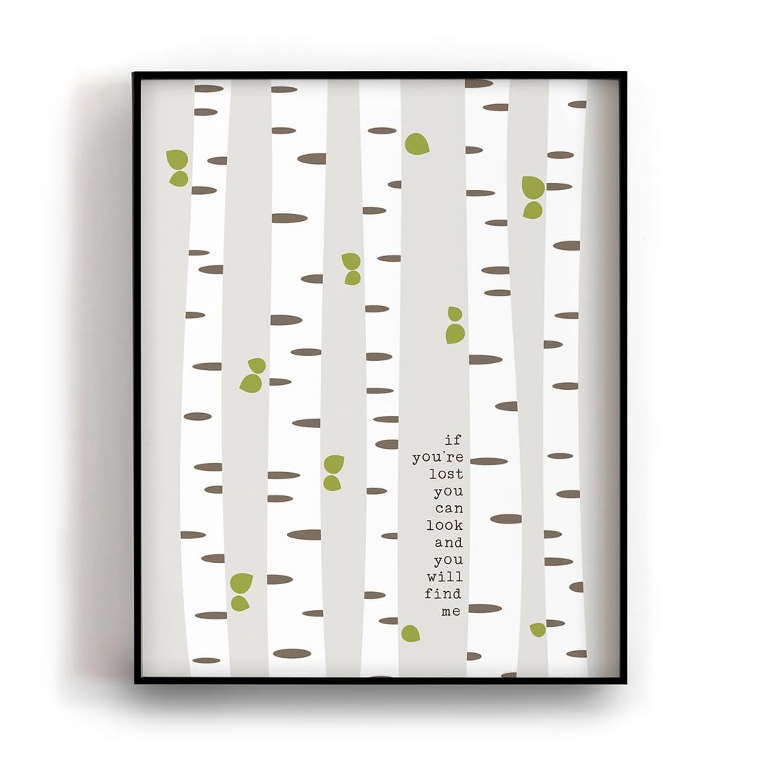AVOI Time After Time music wall art prints poster song lyric ...