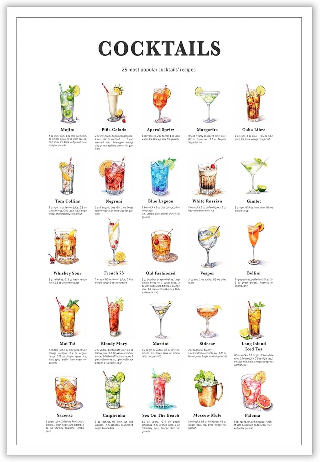AVOI Trendy 25 Popular Cocktails Chart Poster Colorful Cocktails Bartending Recipe Prints ...