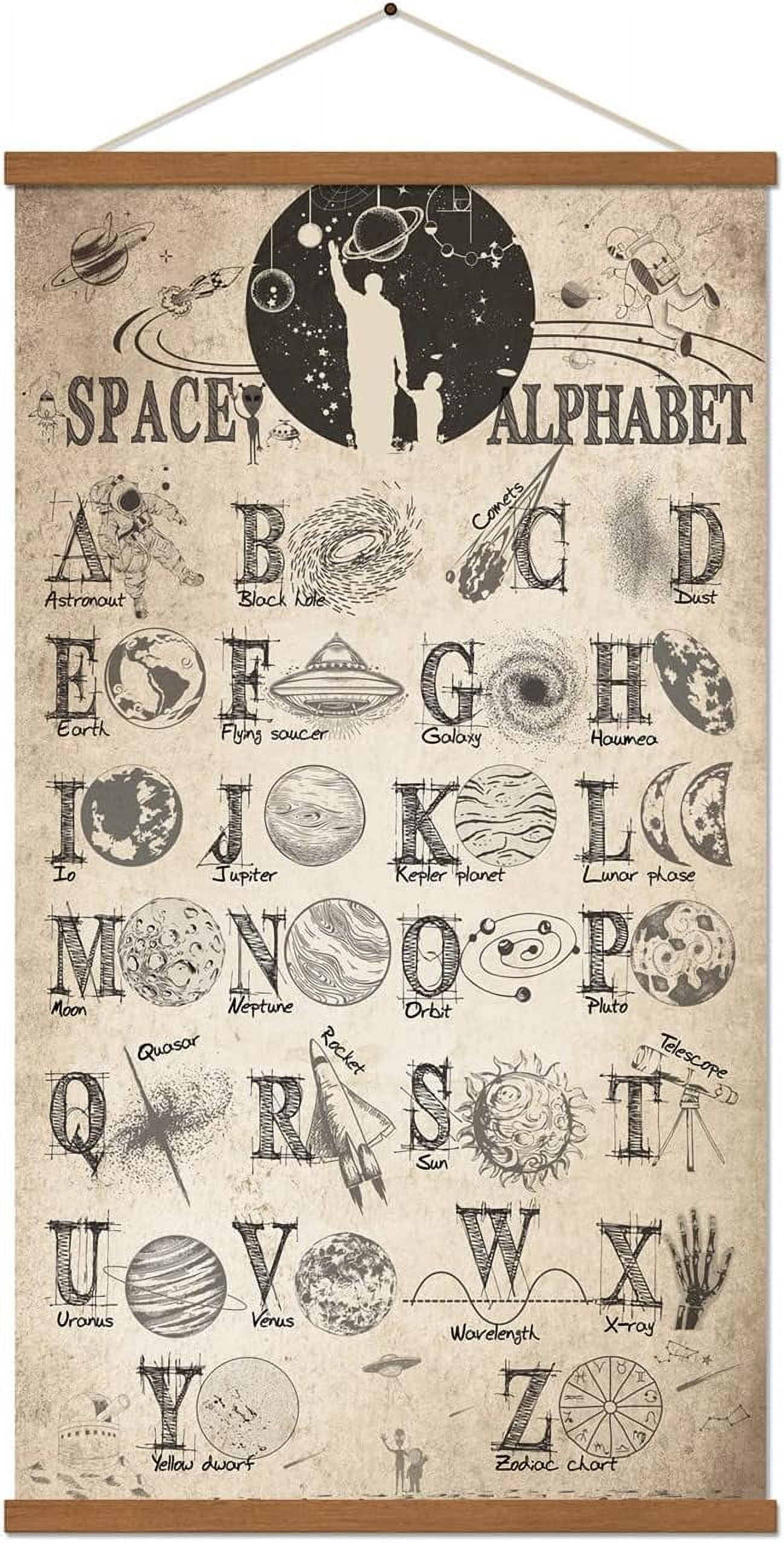 AVOI Universe Outer Space Alphabet Poster Animal Dinosaur Wall Art ...