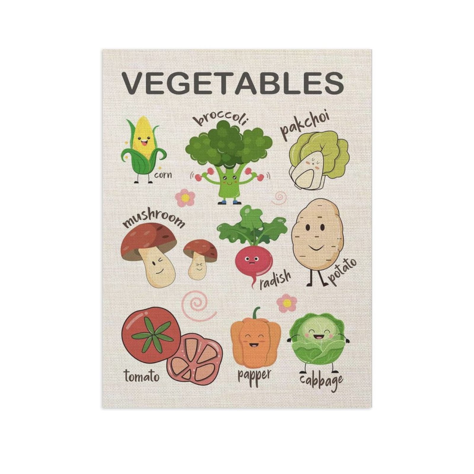 AVOI Vegetables Poster, Food Wall Art, Vegetable Learning Posters Wall ...