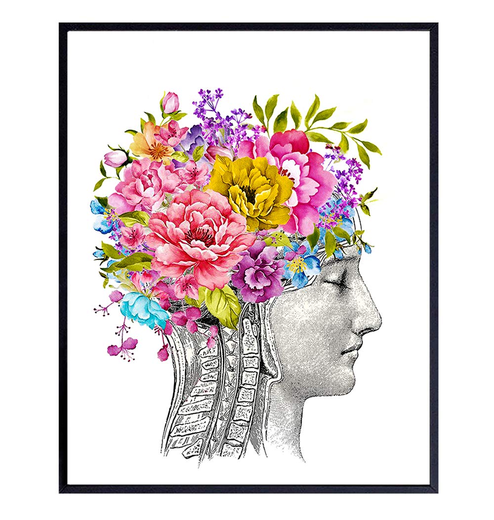 AVOI Vintage Anatomy Art Wall Decor-Unique Retro Gift for Women, Doctor ...