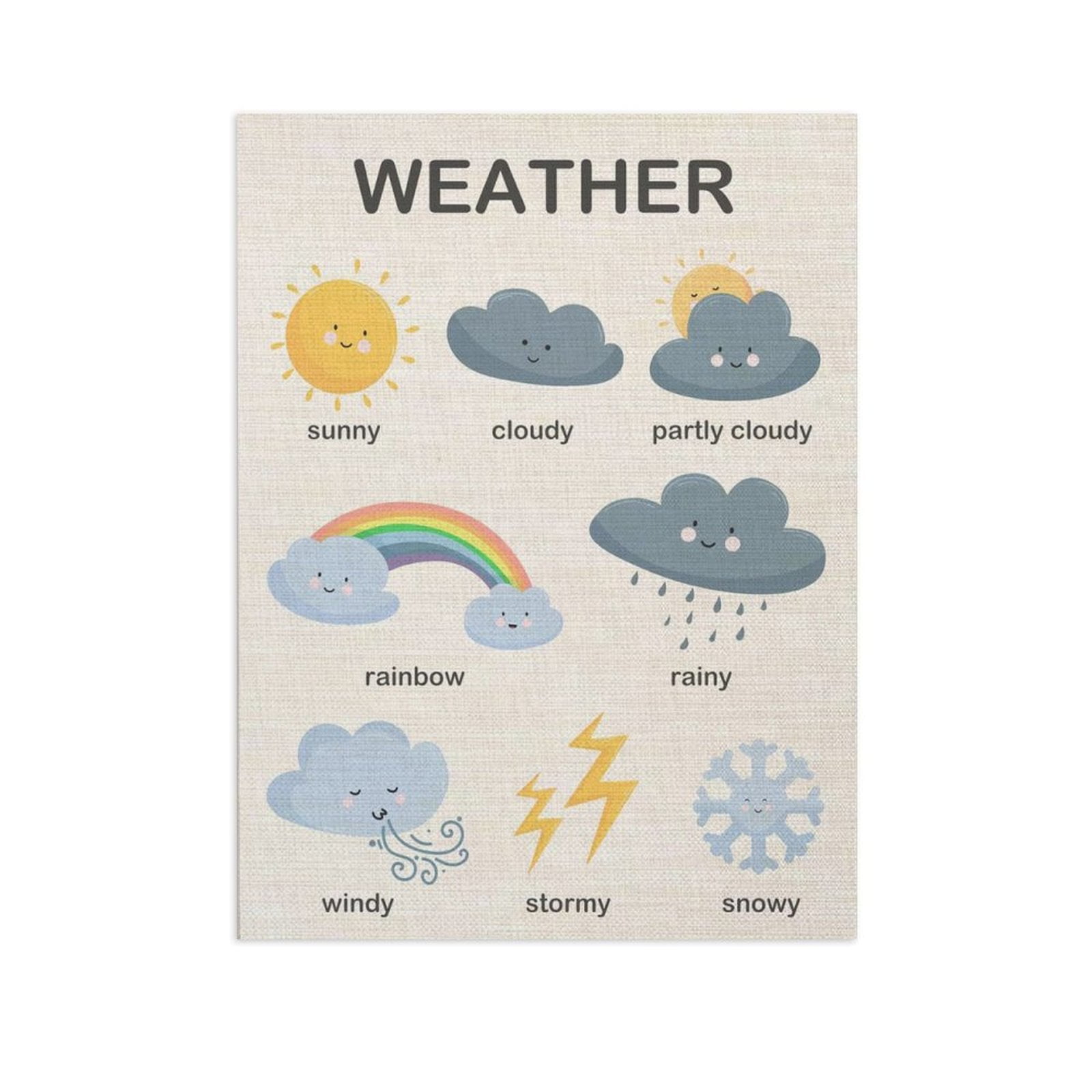 AVOI Weather Educational Poster, Cute Classroom Decor, Nursery Wall ...