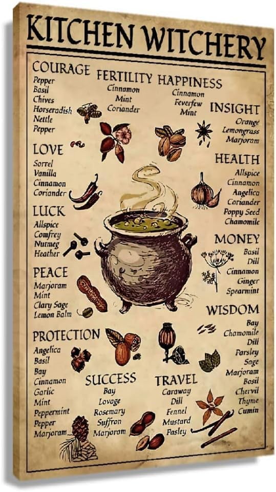 AVOI Witch Kitchen Witchery Poster Decor Spice Art Modern Canvas Wall ...