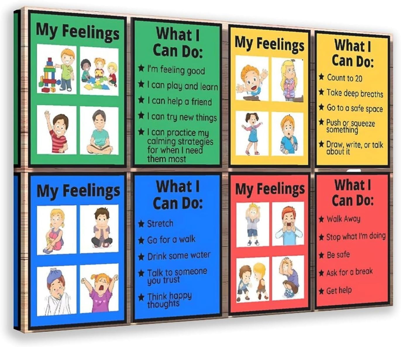AVOI Zones of Regulation Poster, Feelings Posters, Feelings Chart For ...