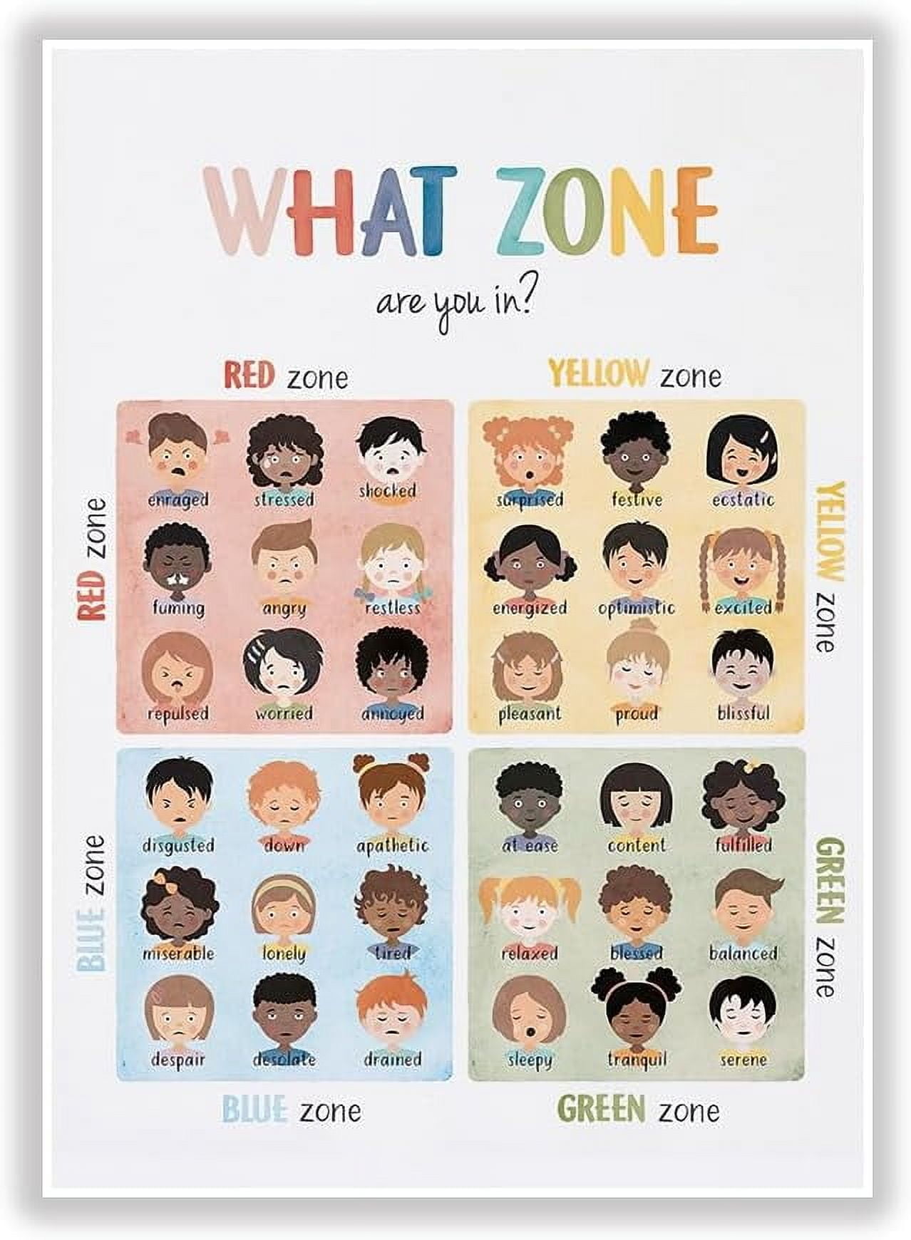AVOI Zones of Regulation, Feelings Chart, Therapy Office Decor, School ...